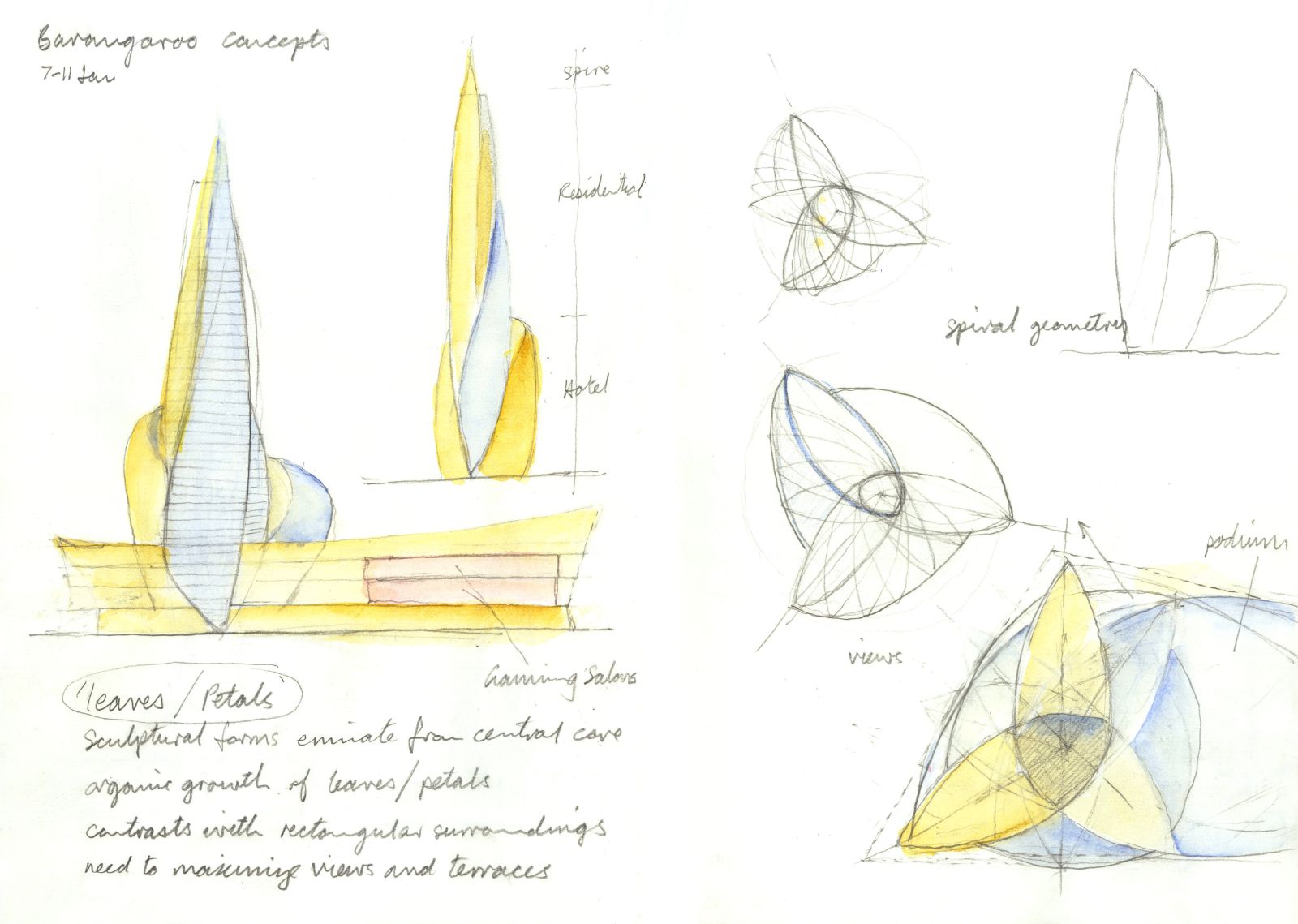 Designed By Wilkinson Eyre Architects - Crown Sydney